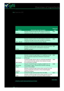 Overview-of-datasets-in-GFLI-database - The Global Feed LCA Institute
